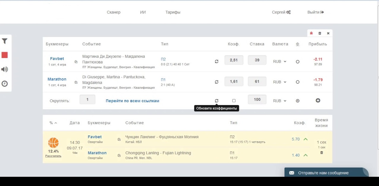 Робот для подбора ставок на хоккей: разновидности ⚽ FreeTips.top